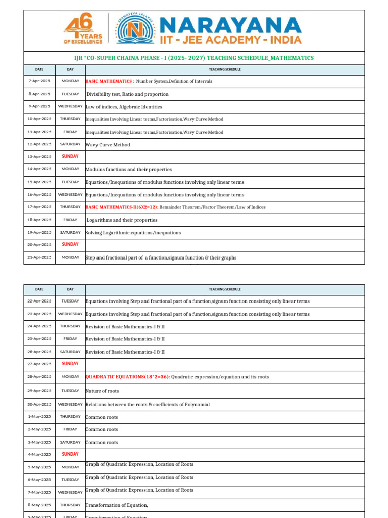 Inc.jr(2025-27)_star Co Super Chaina_model-A&B_teaching ,Exam Schedule ...
