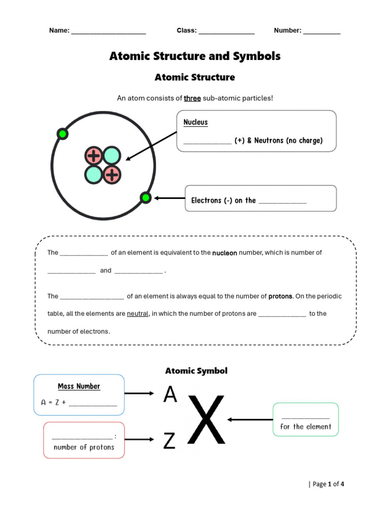 Atomic Structure Atomic Symbols | PDF | Chemical Elements | Atoms