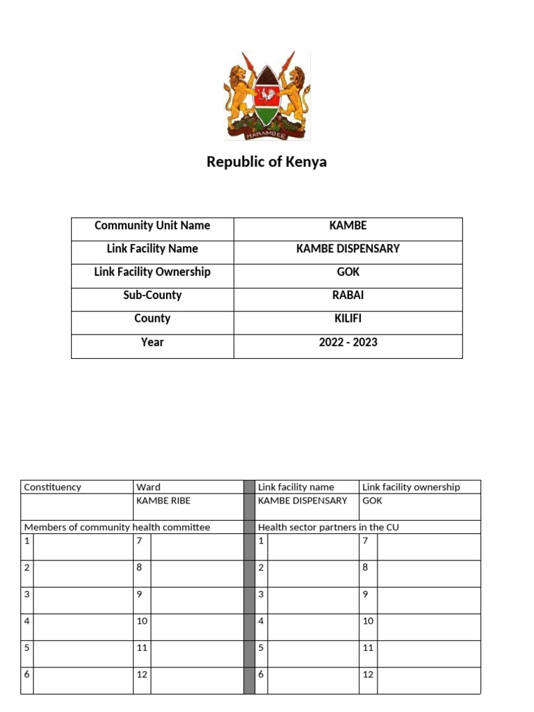 Community Unit AWP Planning Template._5.9.18 | PDF | Breastfeeding | Hypertension