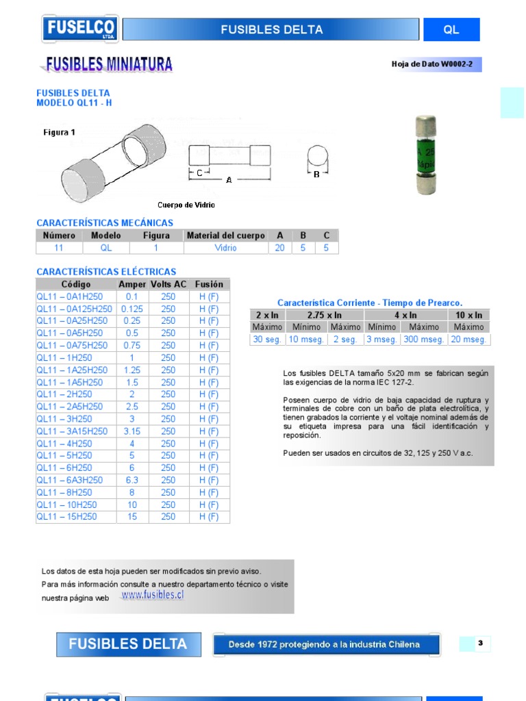 Catalogo de Fusibles | PDF | Cobre | Electromagnetismo