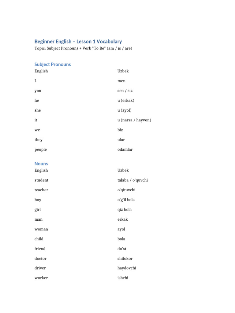 Beginner Lesson 1 Vocabulary | PDF