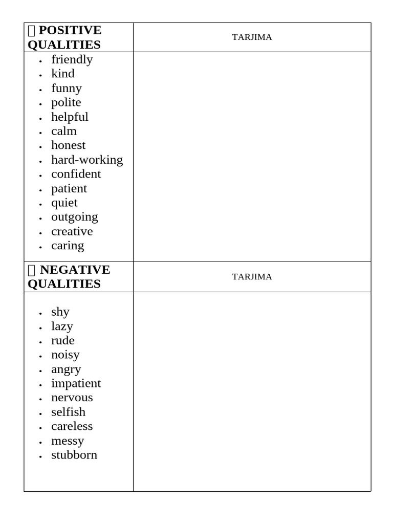 Positive Qualities | PDF