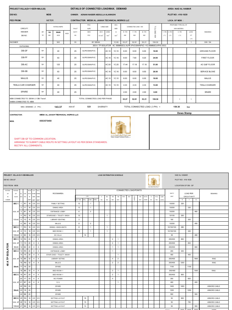 Details of Connected Load/Max. Demand: Meter | PDF
