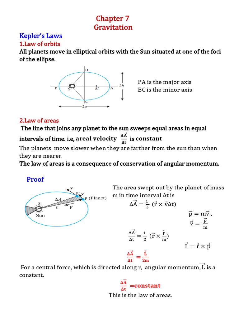 Hsslive XI 7 +1 Physics Full Chapters-2025 | PDF | Newton's Law Of Universal Gravitation | Gravity