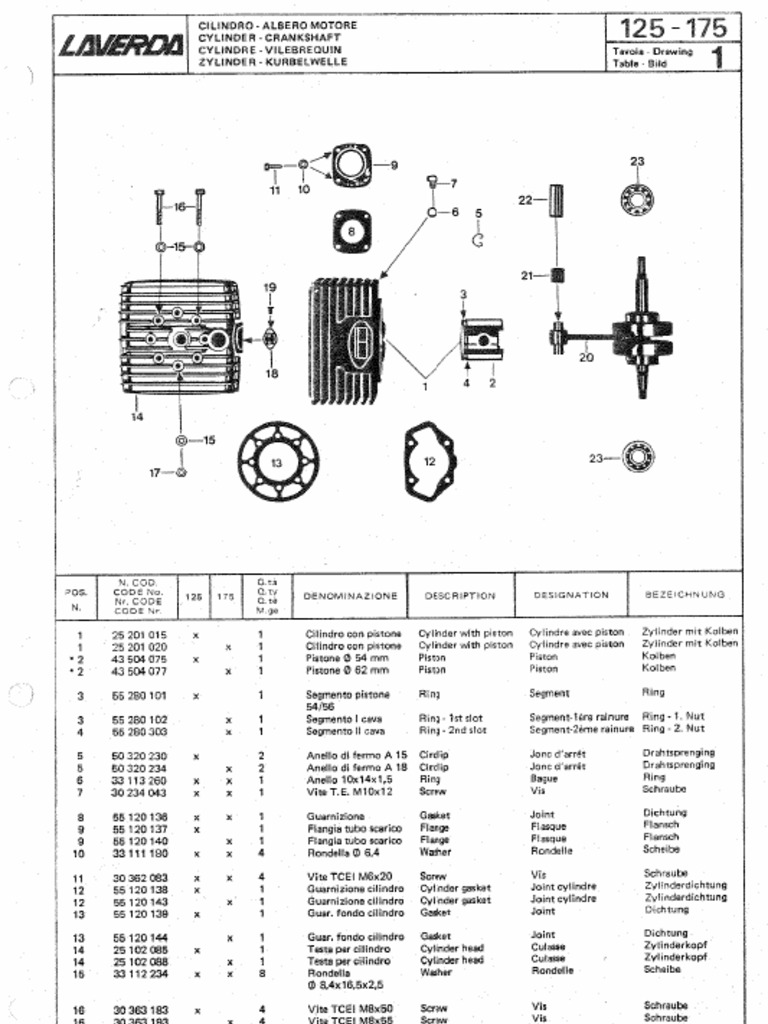 Laverda 125 Spare Parts Catalogue | PDF