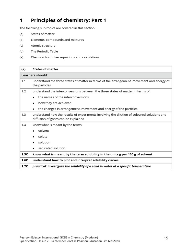 Unit 1 Syllabus Edexcell Modular Pattern | PDF | Acid | Chemical Reactions