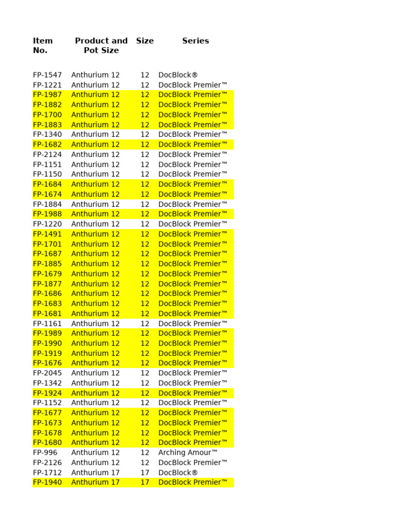 TPC_Doc Block Availability WK 23_05.27.25_Citree | PDF | Branches Of ...