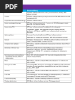 Anne Arundel CT/MRI Ordering Guide | PDF | Radiology | Abdomen