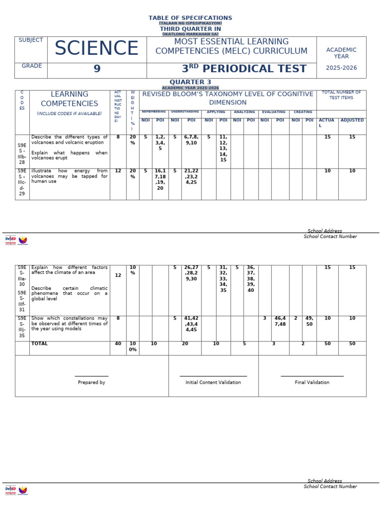 Science 9 (MELC) - 3rd Periodical Test 2025-2026 | PDF | Volcano | Lava