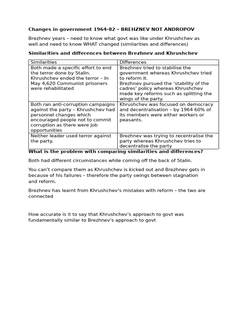 Changes in Government 1964 | PDF