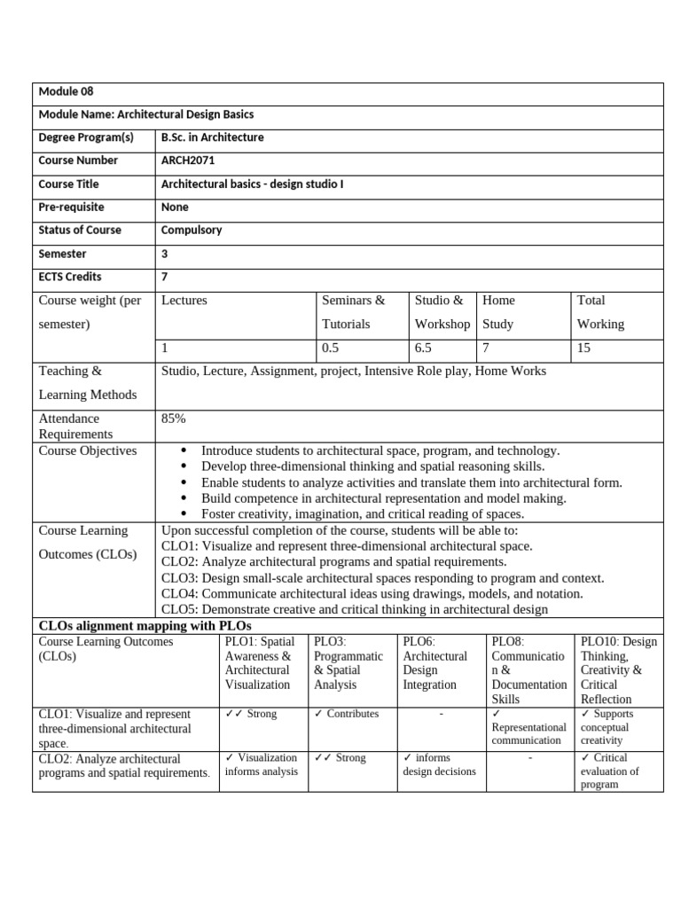 Draft Course Syllubus Architectural Basics Design Studio I&II | PDF | Space | Design