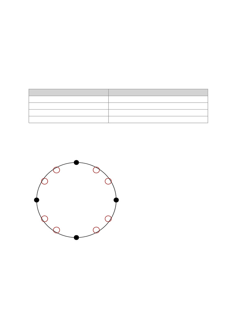 Kirloskar Rotating Rectifier Assembly Datasheet | PDF