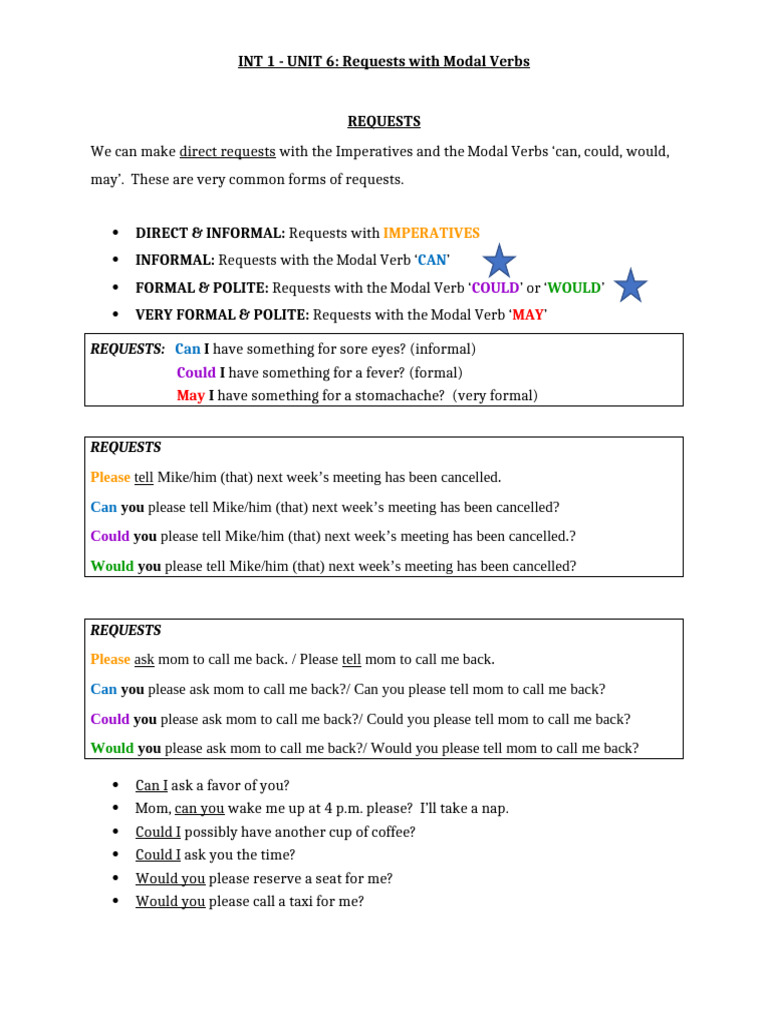 INT 1 - UNIT 6 (Requests With Modal Verbs) | PDF | Syntactic ...
