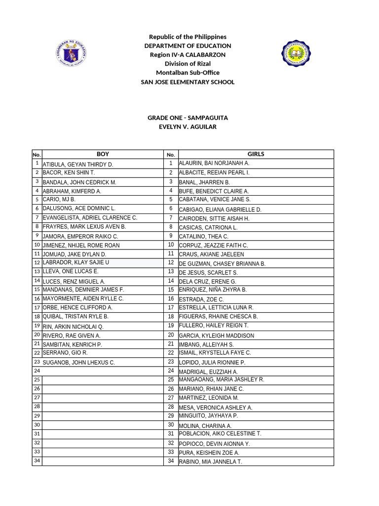 Grade One Class Organization | PDF