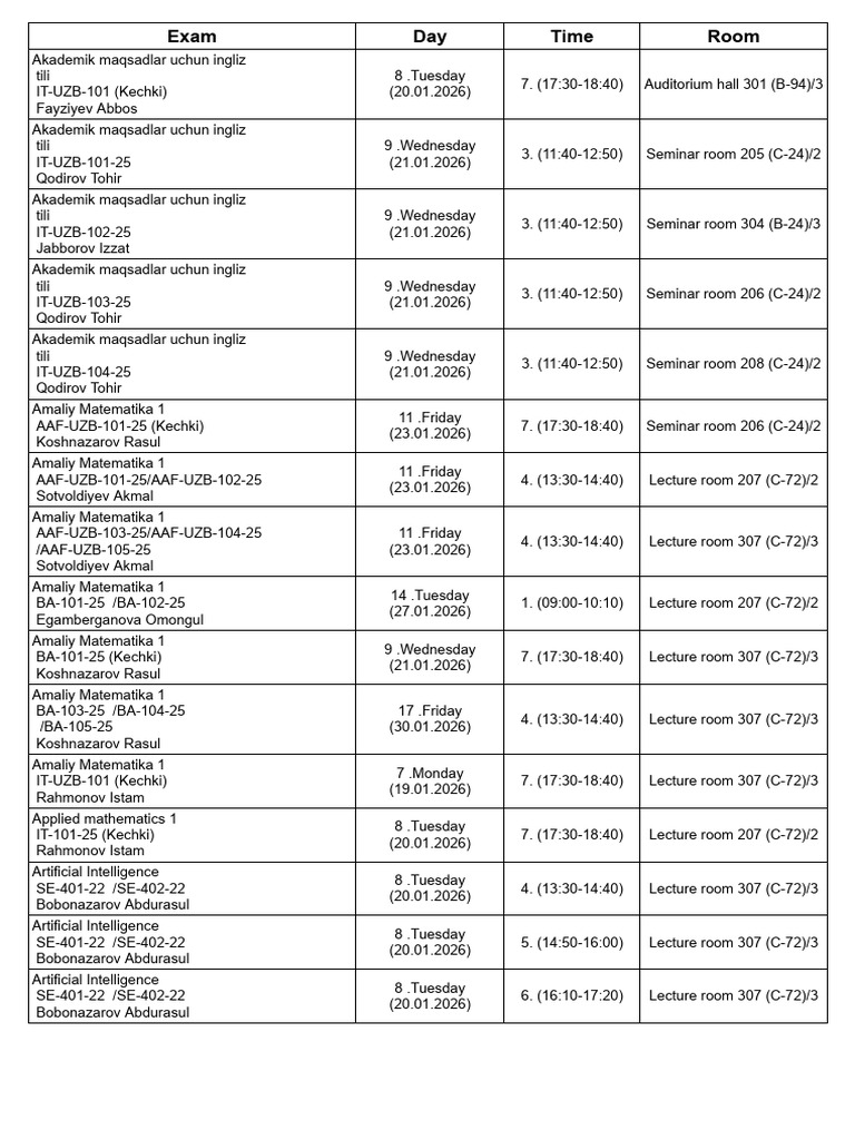 2025-26 1st Semester Exam Schedule | PDF | Learning | Human Communication