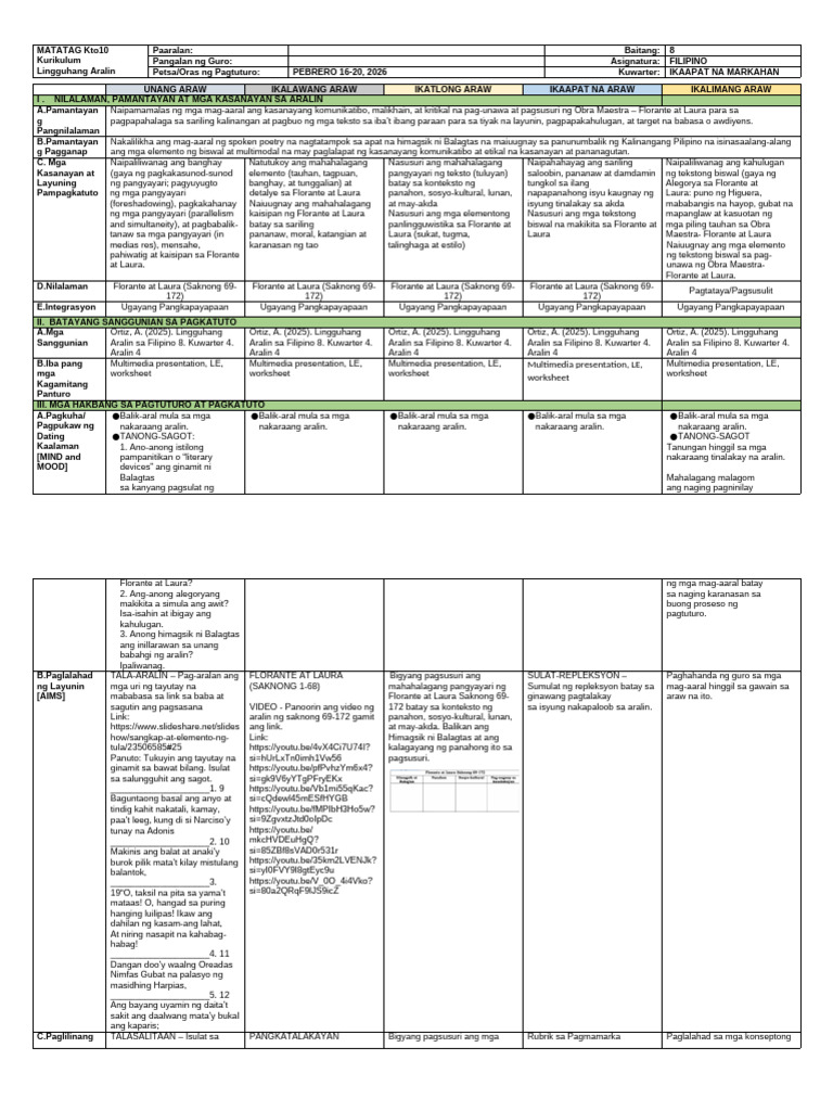 Q4 DLL MATATAG G8 FILIPINO Week4 | PDF