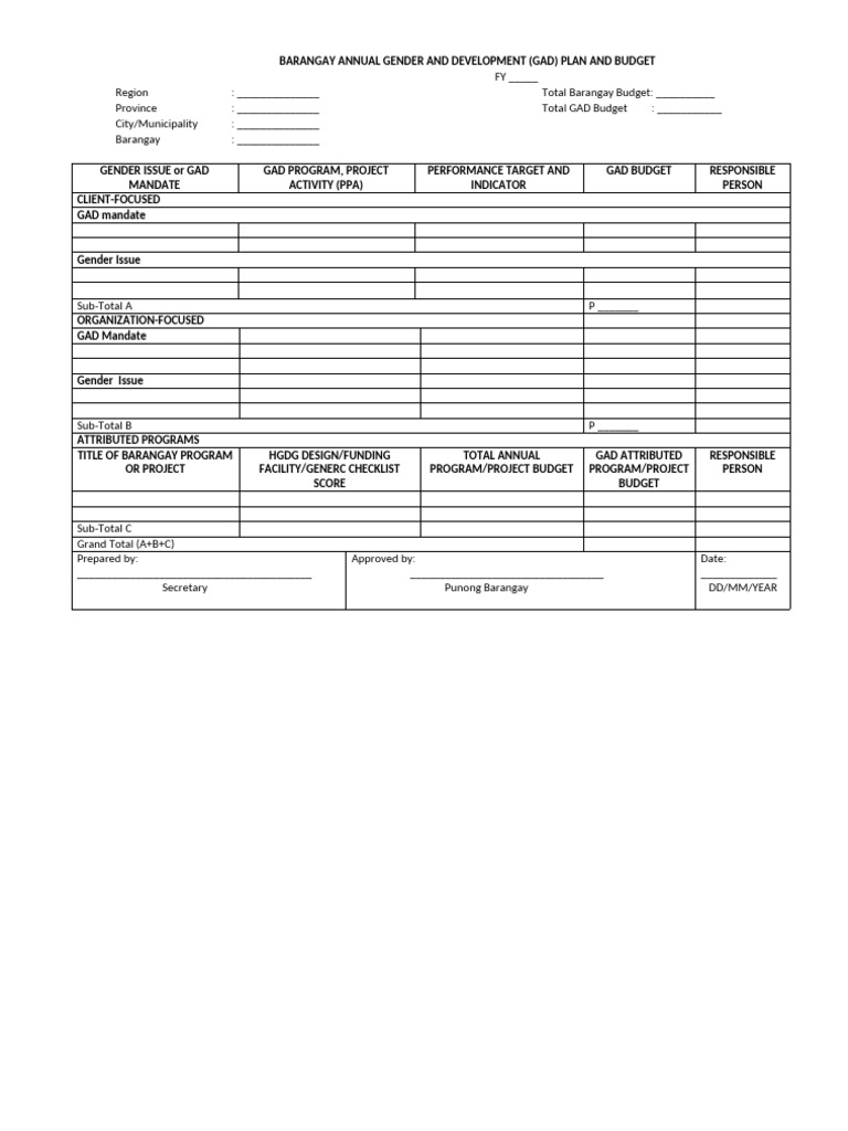 Template Barangay Annual Gender and Development Filled 1 | PDF