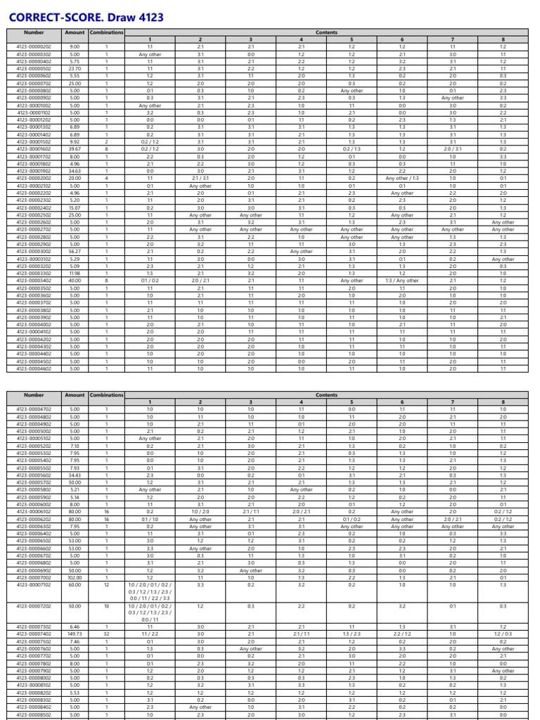 CORRECT-SCORE_draw-4123 | PDF