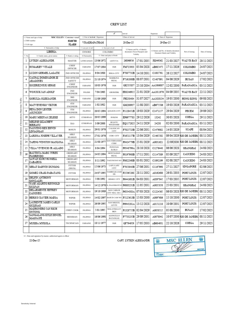 Arrival Crew List | PDF | Ships | Water Transport