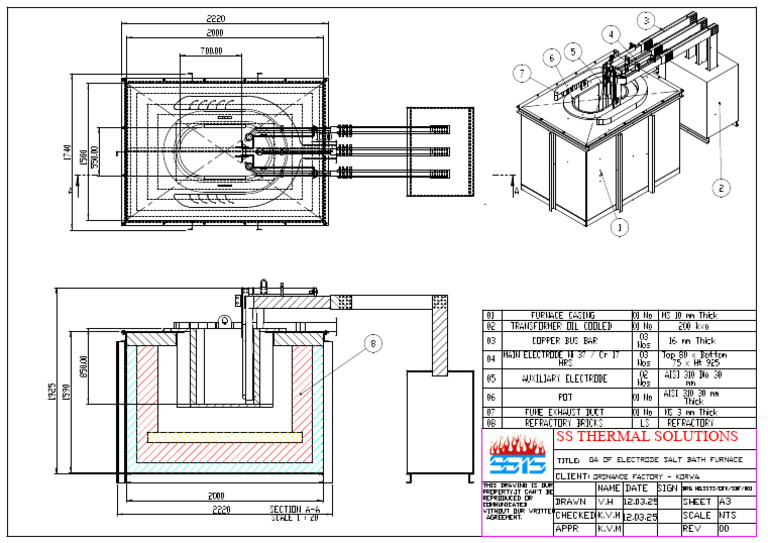 Ga of Salt Bath Furnace | PDF