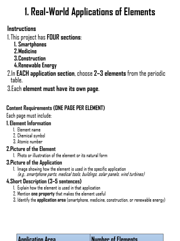 Output in Physical Science | PDF