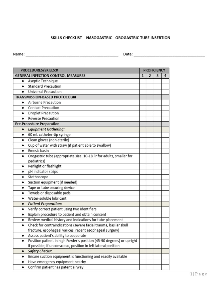 SKILLS CHECKLIST – NASOGASTRIC - OROGASTRIC TUBE INSERTION | PDF ...