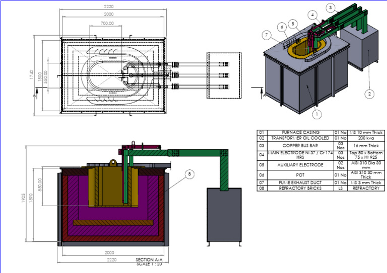 Ga of Electrode Salt Bath Furnace Assy | PDF