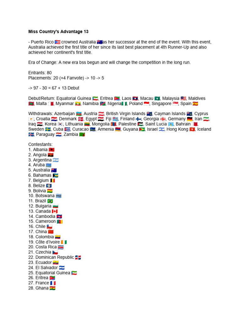 Competition Log | PDF | Flag | National Symbols
