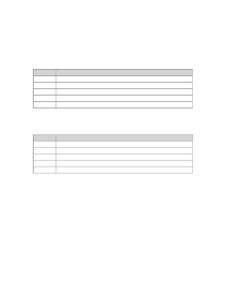 MSS BOS Examples Gold London | PDF