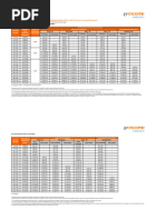 Enhanced IncomeShield Premium Breakdown | PDF | Insurance | Economies
