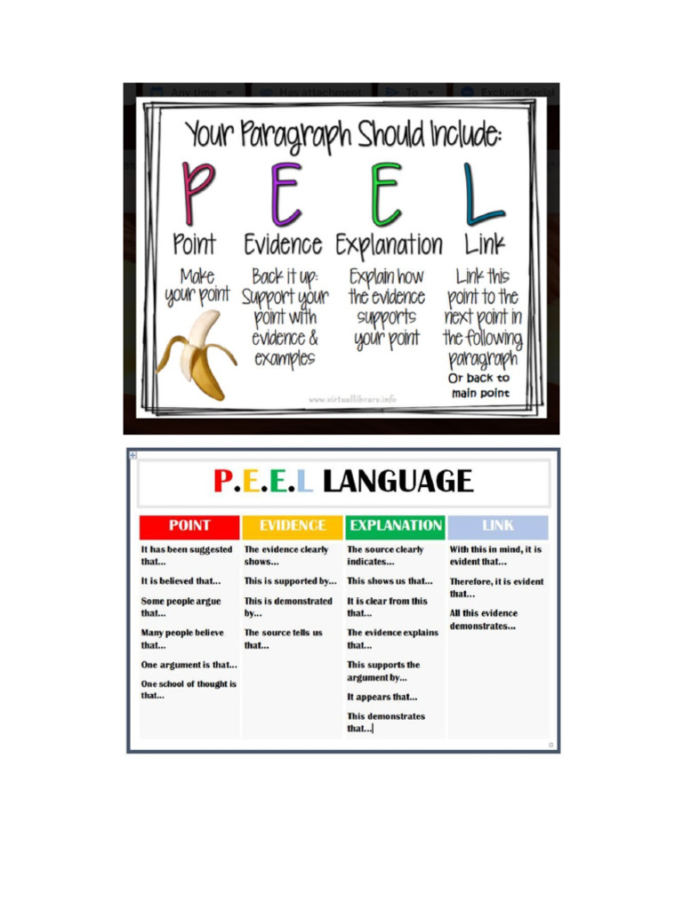 Visual Text Analysis Analyse Mise en Scene | PDF