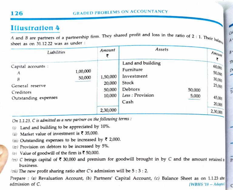 Adobe Scan 18 Dec 2025 (3) | PDF | Goodwill (Accounting) | Investing