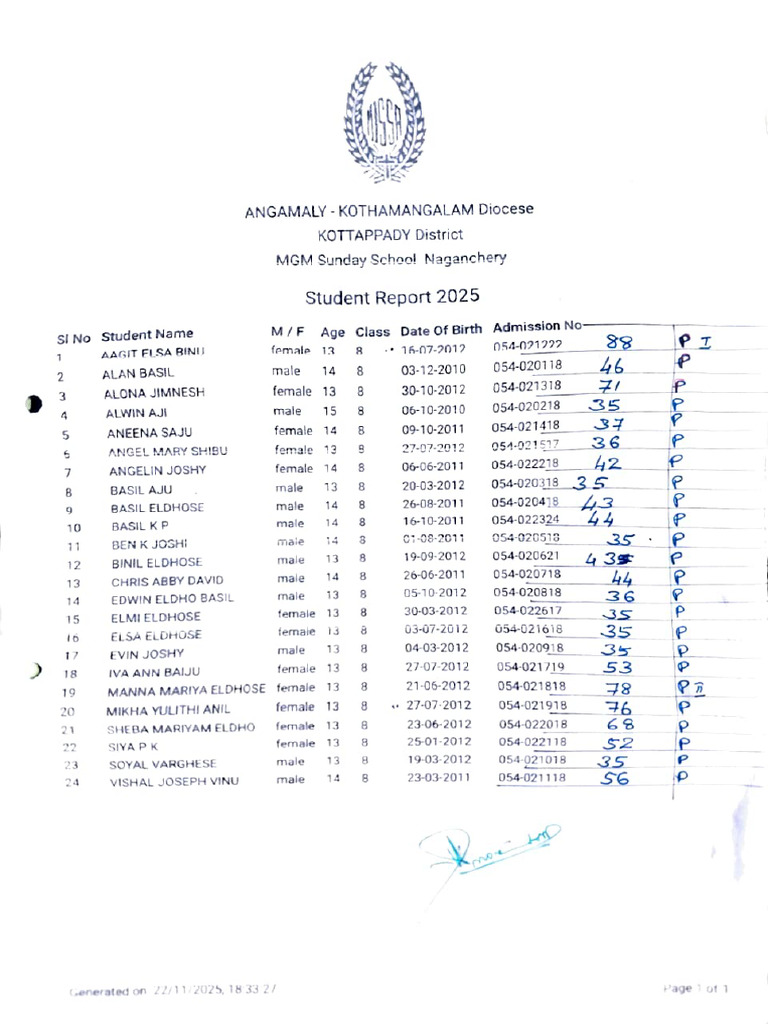 Adobe Scan 28-Dec-2025 (8) | PDF