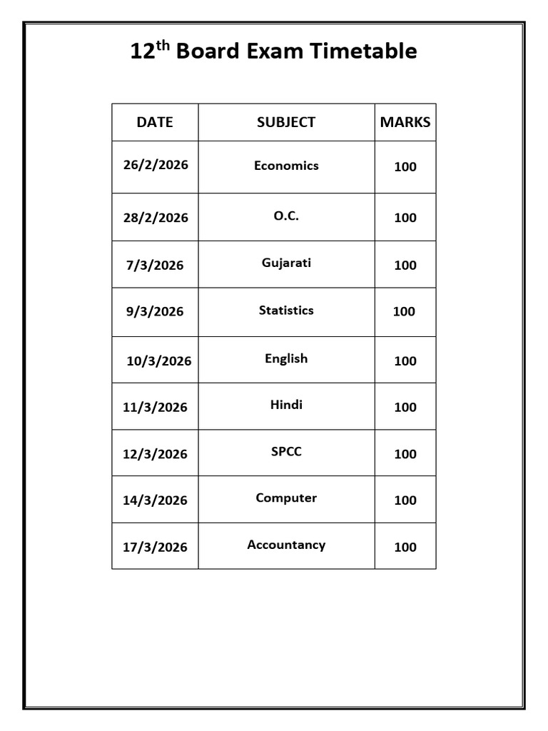 12th Board Exam Time Table | PDF
