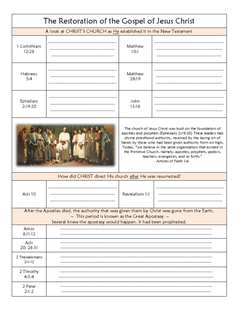 Guided Scripture Journal Pages: The Restoration of The Gospel of Jesus ...