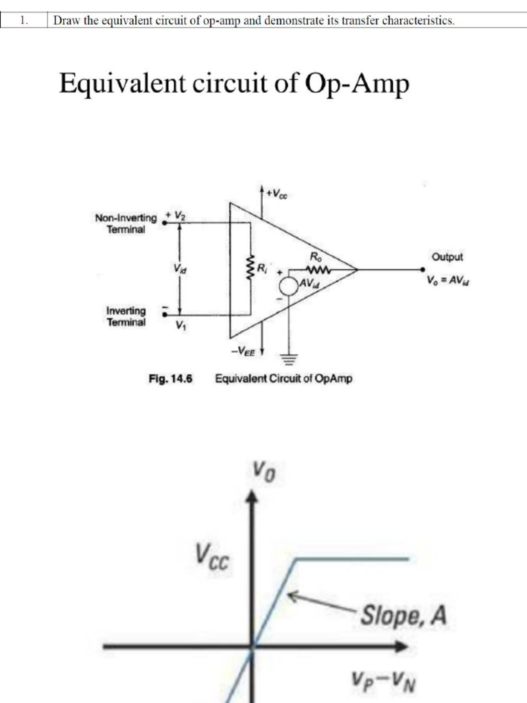 Module - 2 - ECC Question Bank | PDF