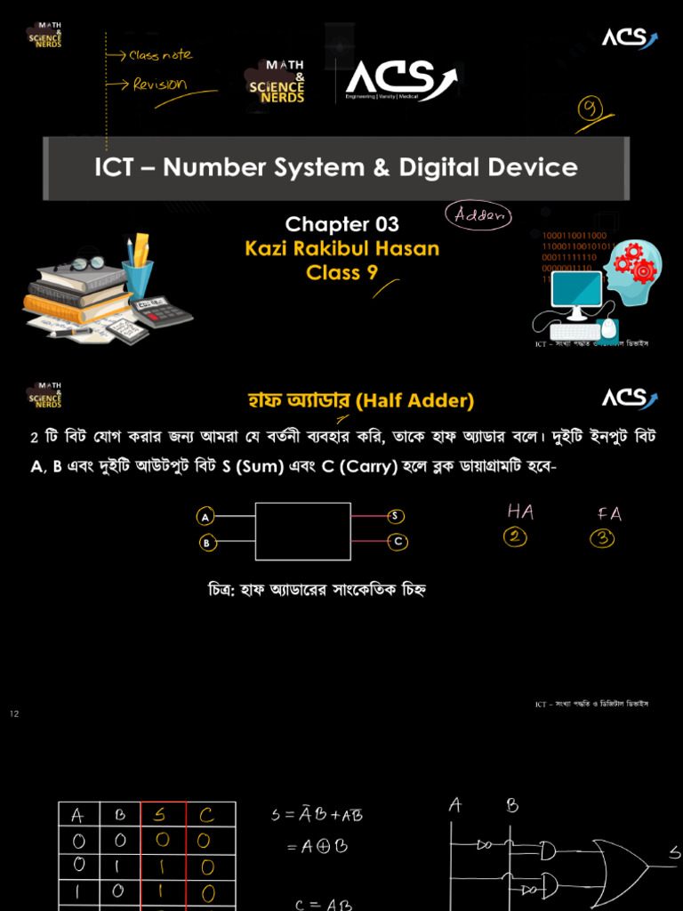 ICT Chapter 3 Class 9 Note | PDF