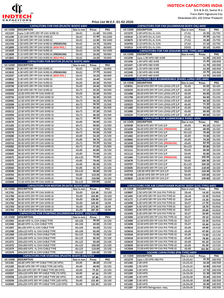 Price List (D) - 01.02.26 | PDF | Manufactured Goods | Electrical ...