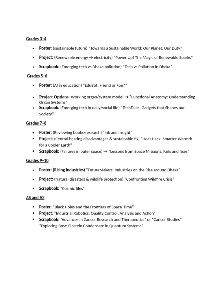 Themes of Project, Poster and Scrapbook | PDF