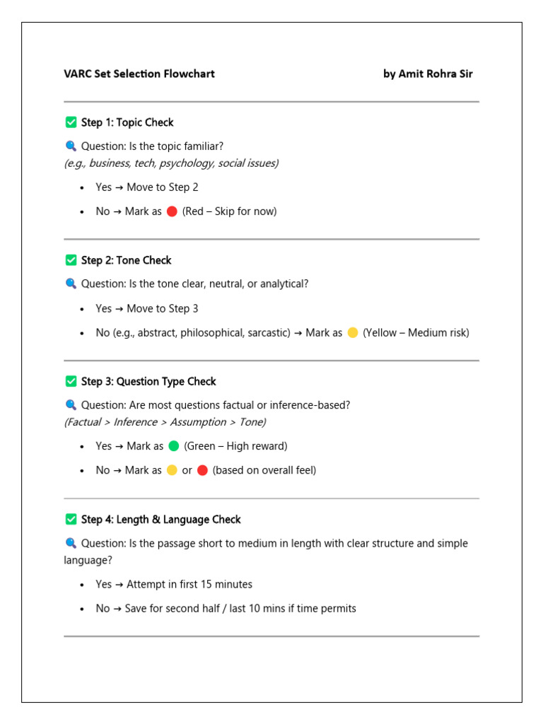 V Arc Set Selection Flowchart | PDF