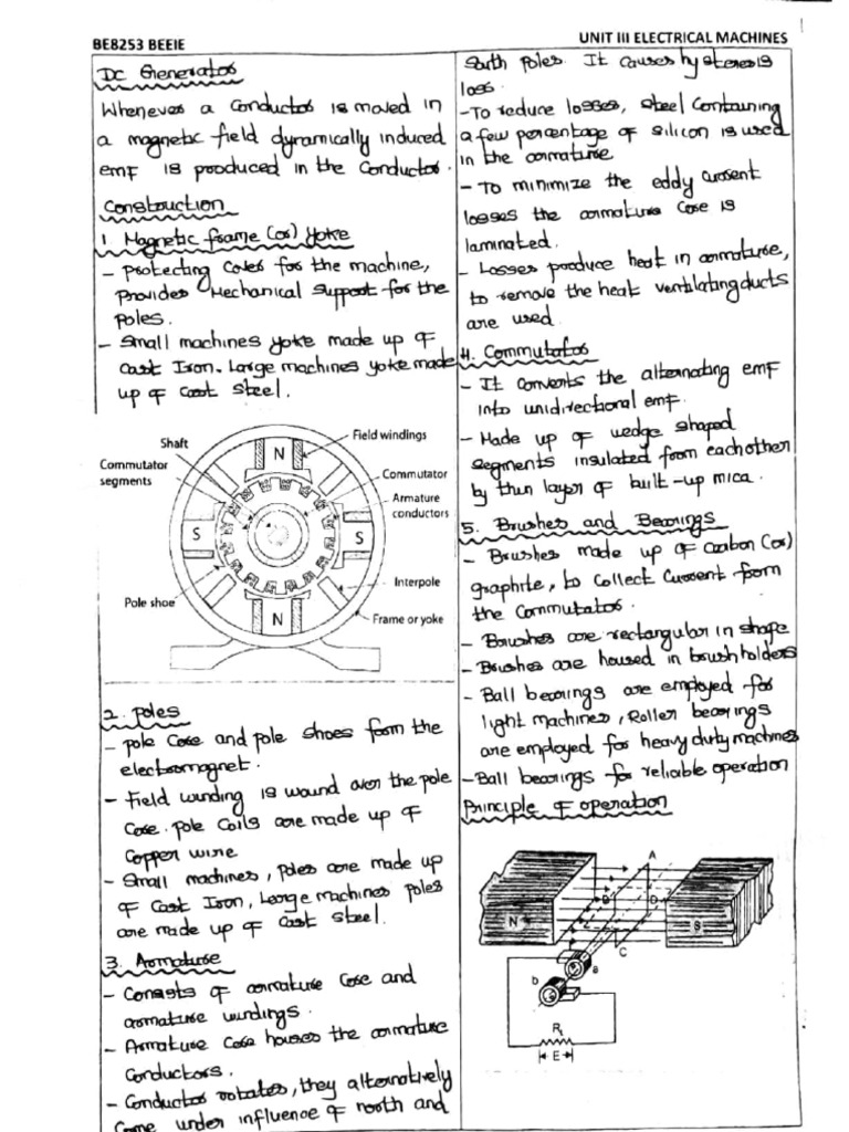 Bee Unit Ii | PDF