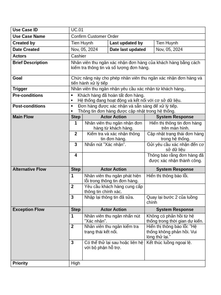 Use Case Specification - Cashier | PDF