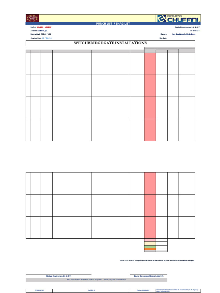 PGI-CSA-01-04 - Punch-list_Installations | PDF