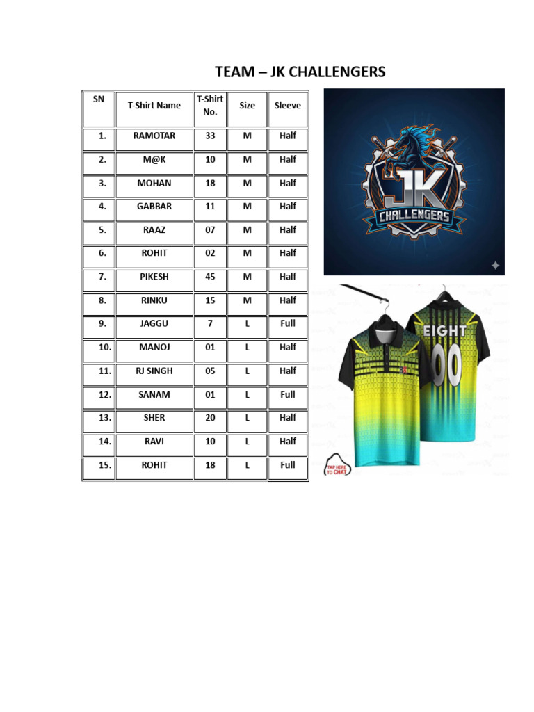 JK Challengers | PDF