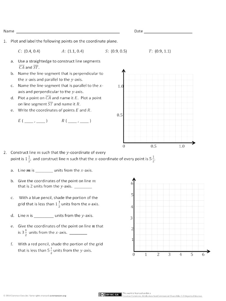 5.g.a.1 5th Grade Coordinate Plane Worksheets PDF Set 2 | PDF