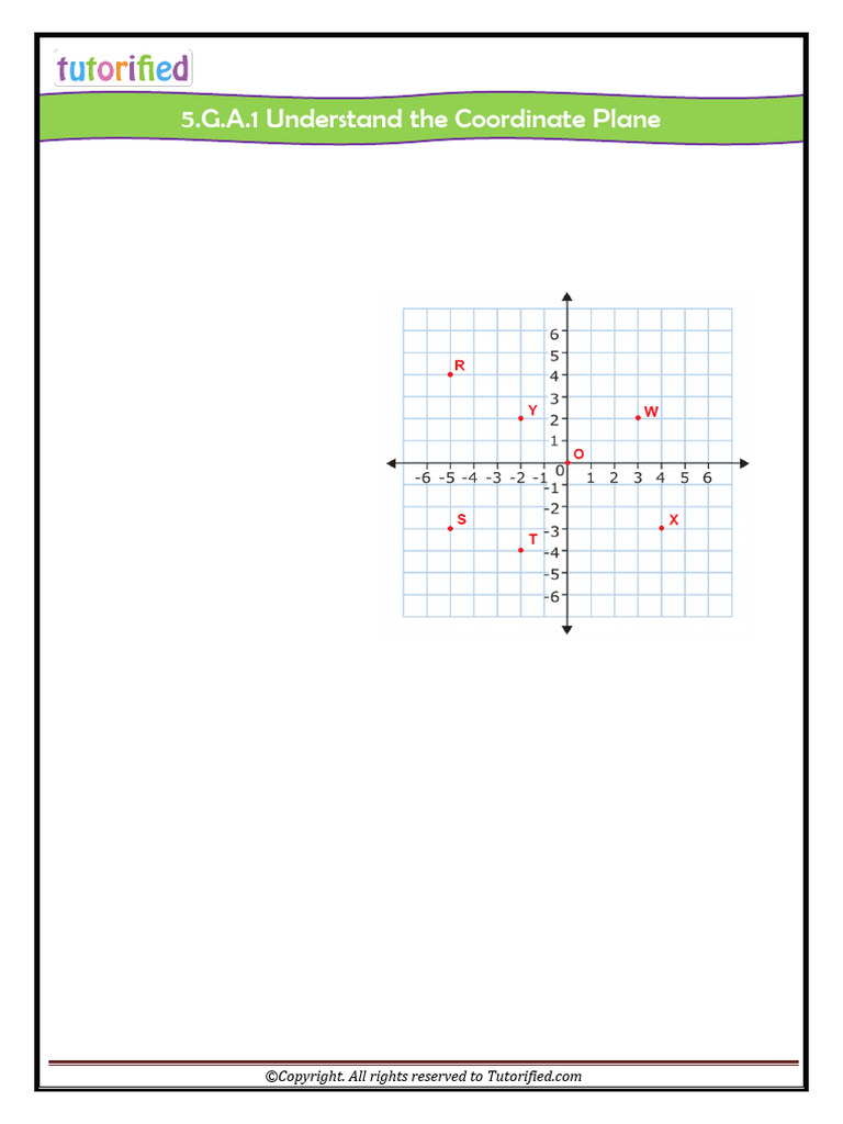 5.g.a.1 Understand The Coordinate Plane | PDF | Cartesian Coordinate ...