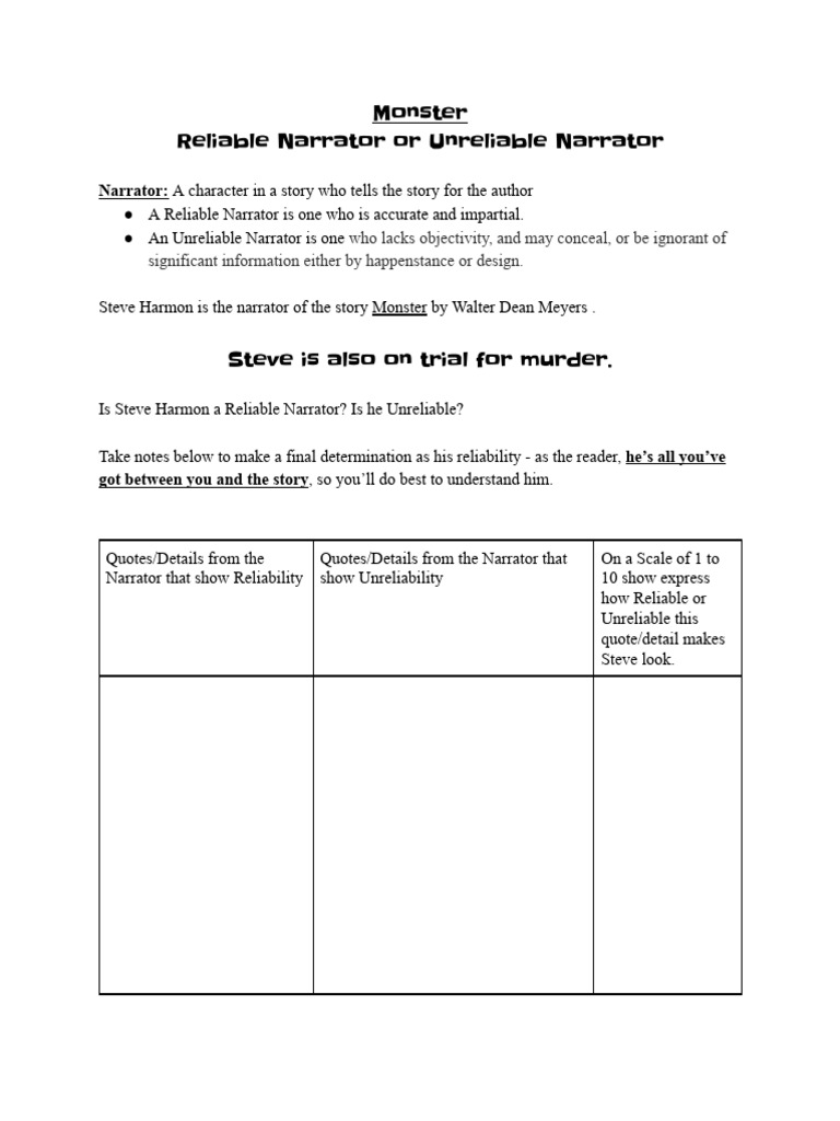 Monster Reliable or Unreliable Narrator Graphic Organizer | PDF