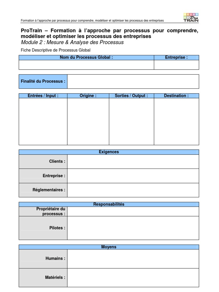 Module 2 - Fiche Processus
