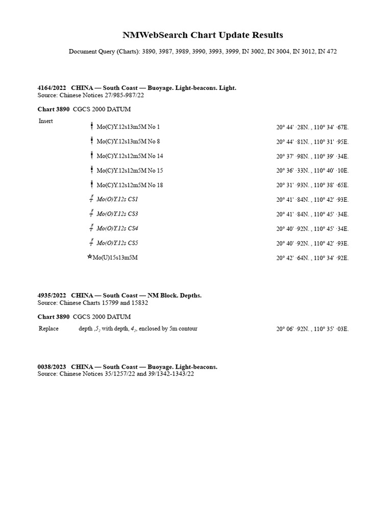Paper Charts Management | PDF | Geographical Technology | Navigation