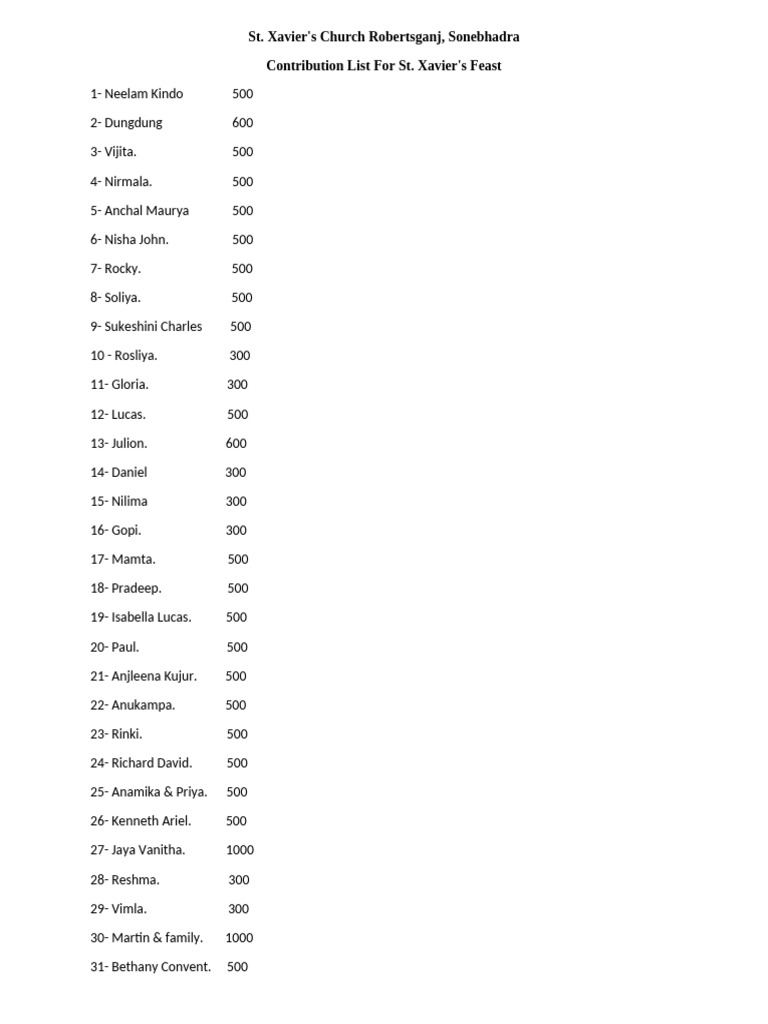 Church Contribution List | PDF